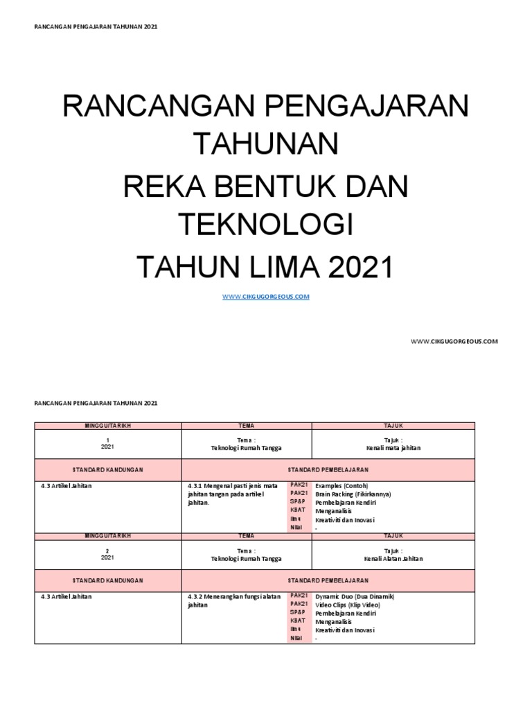 Rancangan Pengajaran Tahunan Reka Bentuk Dan Teknologi Tahun Lima 2021 | PDF