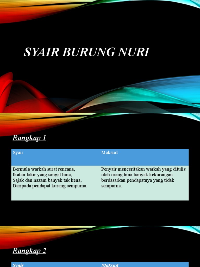 Syair Burung Nuri | PDF | Puisi
