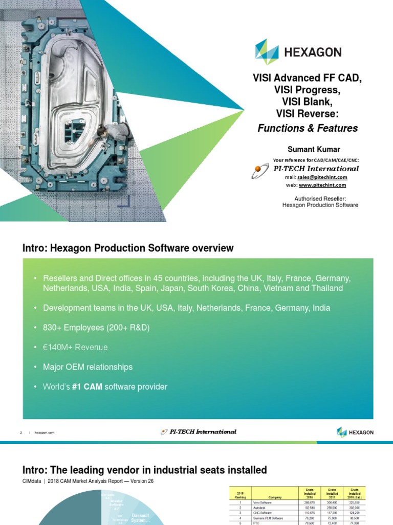 PI-TECH VISI Modelling-Progress-Blank-Reverse Feature Set Presentation | Download Free PDF ...