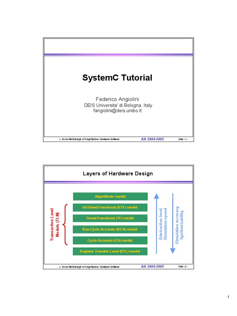 A Brief On SystemC | PDF | C++ | Application Programming Interface