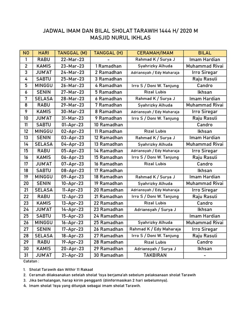 Jadwal Imam Dan Bilal Sholat Tarawih | PDF