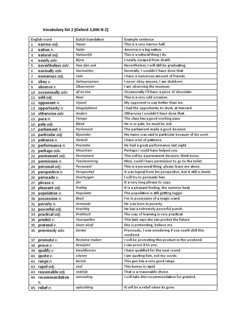 Oxford 3000 N-Z vocabulary list | PDF