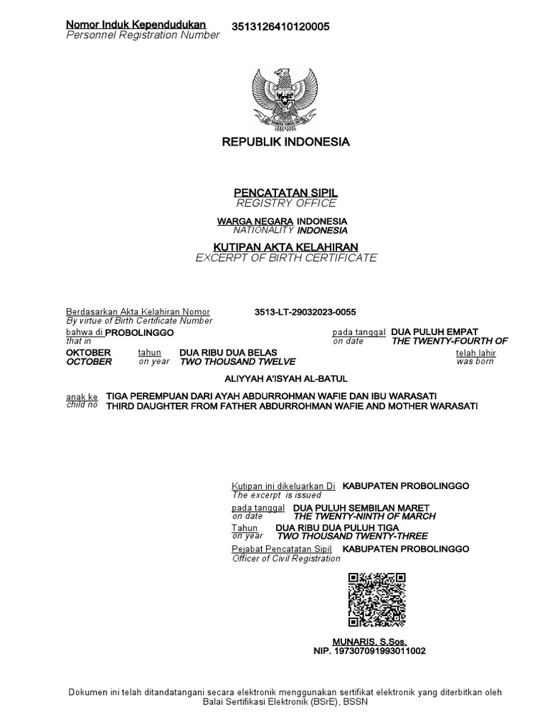 Republik Indonesia: 3513126410120005 Personnel Registration Number ...