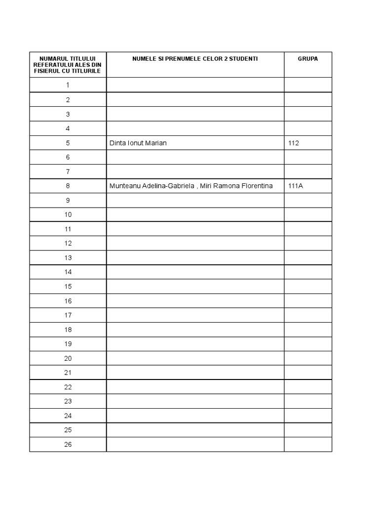 2 3 4 5 Dinta Ionut Marian 112 6 7 8 Munteanu Adelina-Gabriela, Miri Ramona Florentina 111A 9 10 ...