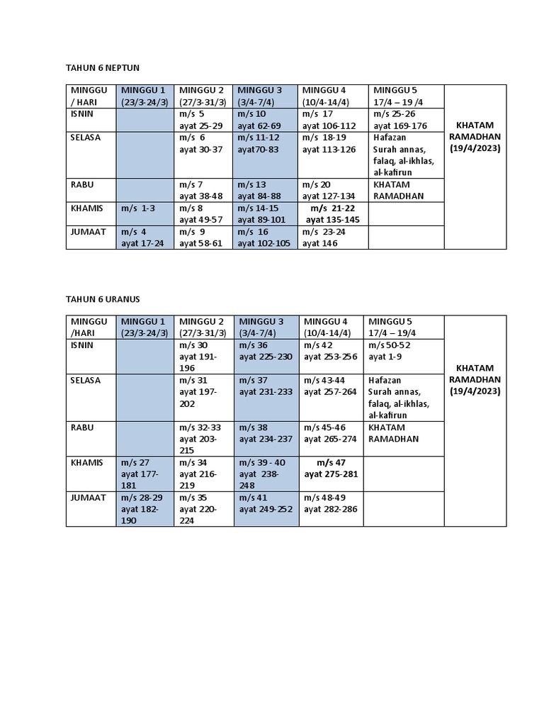 Jadual Ihya' RAMADHAN 202333 | PDF