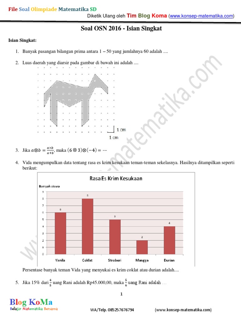 2016 Soal OSN - 1-Isian Singkat Matik SD | PDF