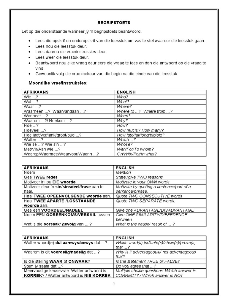 BEGRIPSTOETS_Notas | PDF