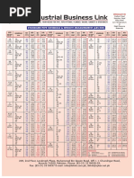 Tioga Pipe Chart | PDF | Pipe (Fluid Conveyance) | Building Materials