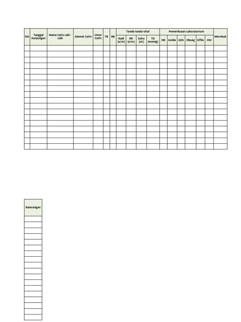 Register Catin | PDF