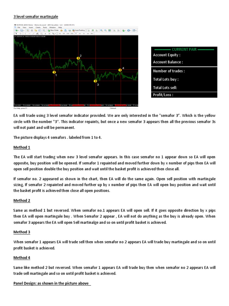 3 Level Breakout Martingale | PDF