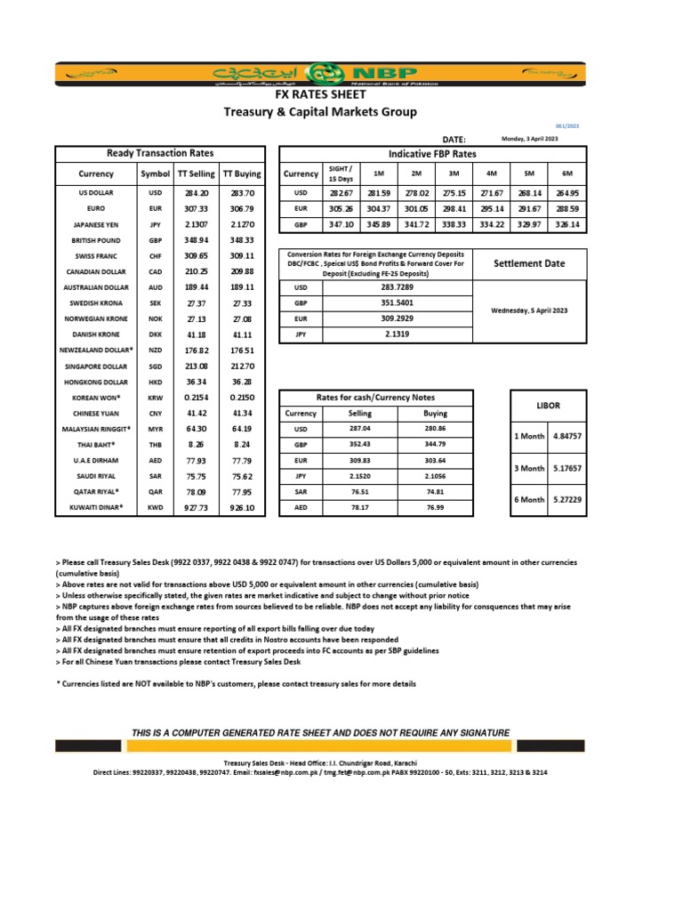 NBP RateSheet 03 04 2023 | PDF | United States Dollar | Renminbi