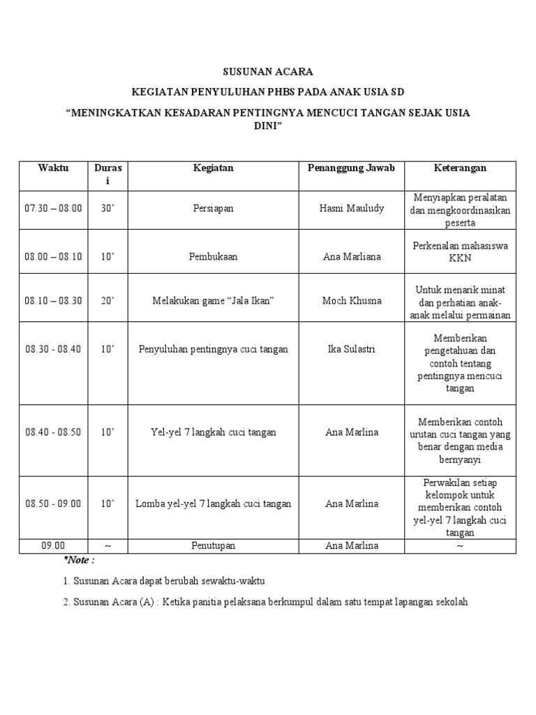 Susunan Acara Penyuluhan PHBS SD | PDF