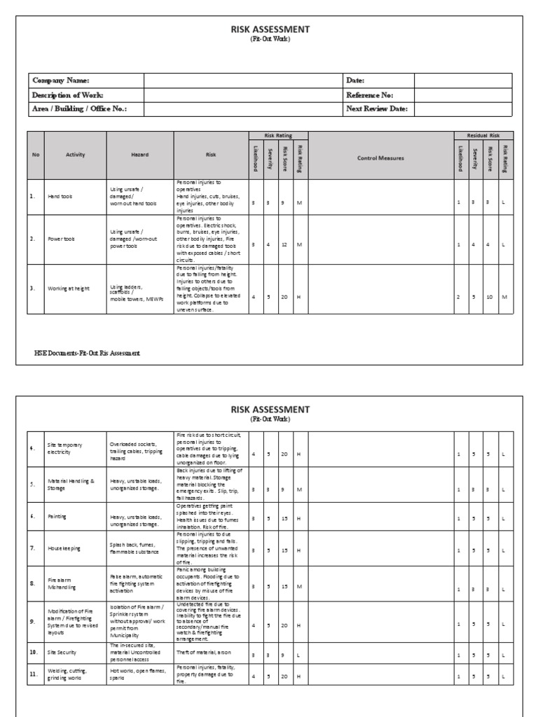 HSE Documents-Fit-Out Work-Ris Assessment | PDF | Firefighting | Fires