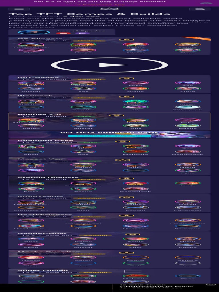 TFT Set 8.5 Meta Comps Best Teamfight Tactics Comps & Builds - Mobalytics | PDF
