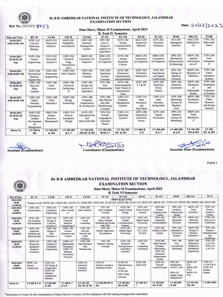 Date Sheet Minor II Examinations April 2023 (Except B Tech 1st Year ... Date Sheet Minor II Examinations April 2023 (Except B Tech 1st Year ...