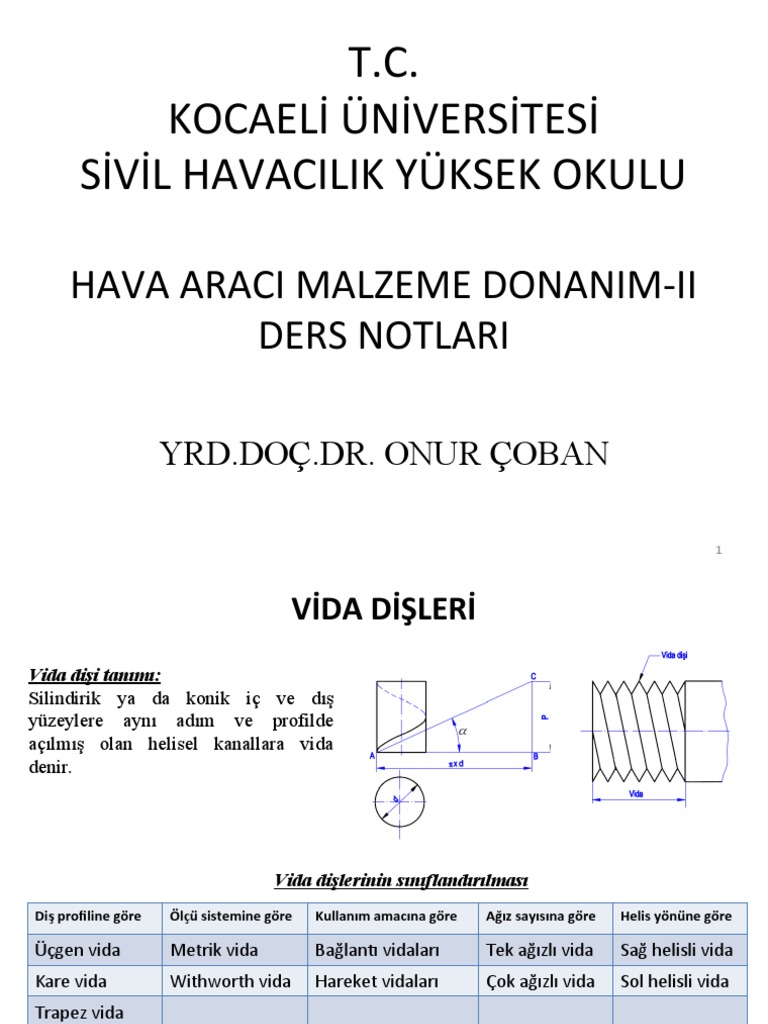 Hava Araci Malzeme Ve Donanim-2 | PDF
