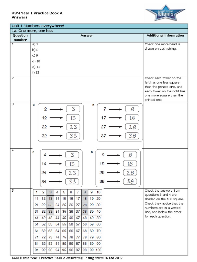 RSM Year 1 Practice Book A Answers Unit 1 Numbers Everywhere! 1a. One More, One Less | PDF