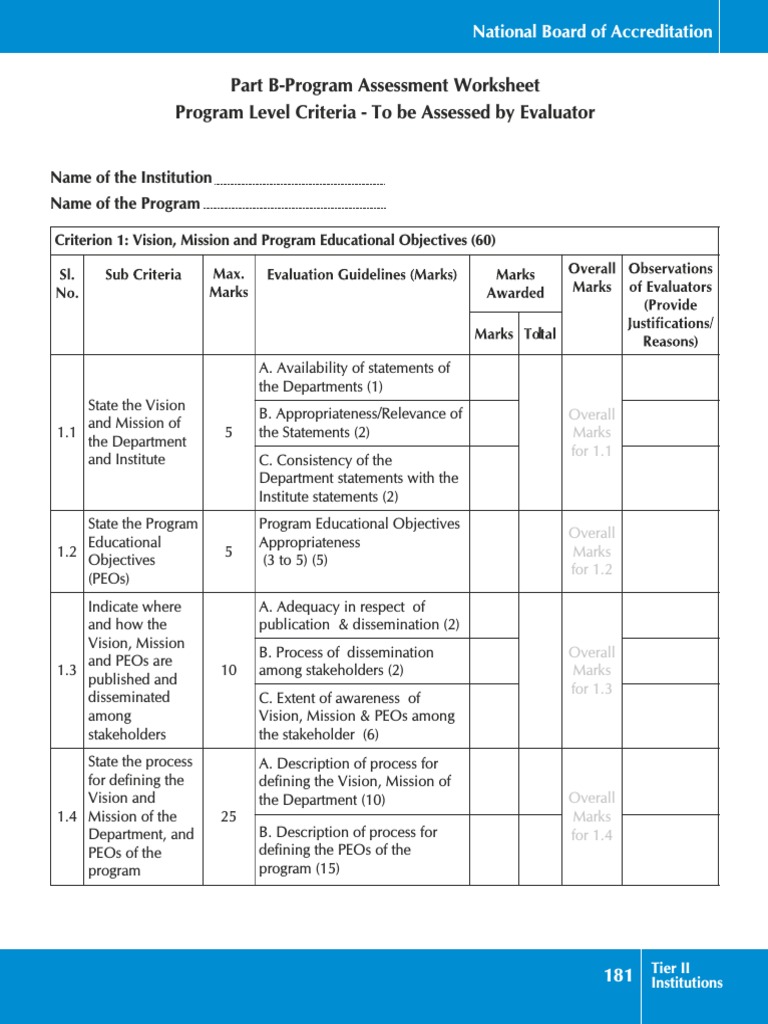 Part B-Program Assessment Worksheet Program Level Criteria - To Be Assessed by Evaluator | PDF ...