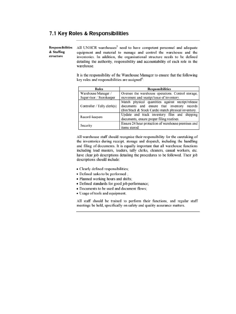Standard Operating Procedure Roles and Responsibilities | PDF