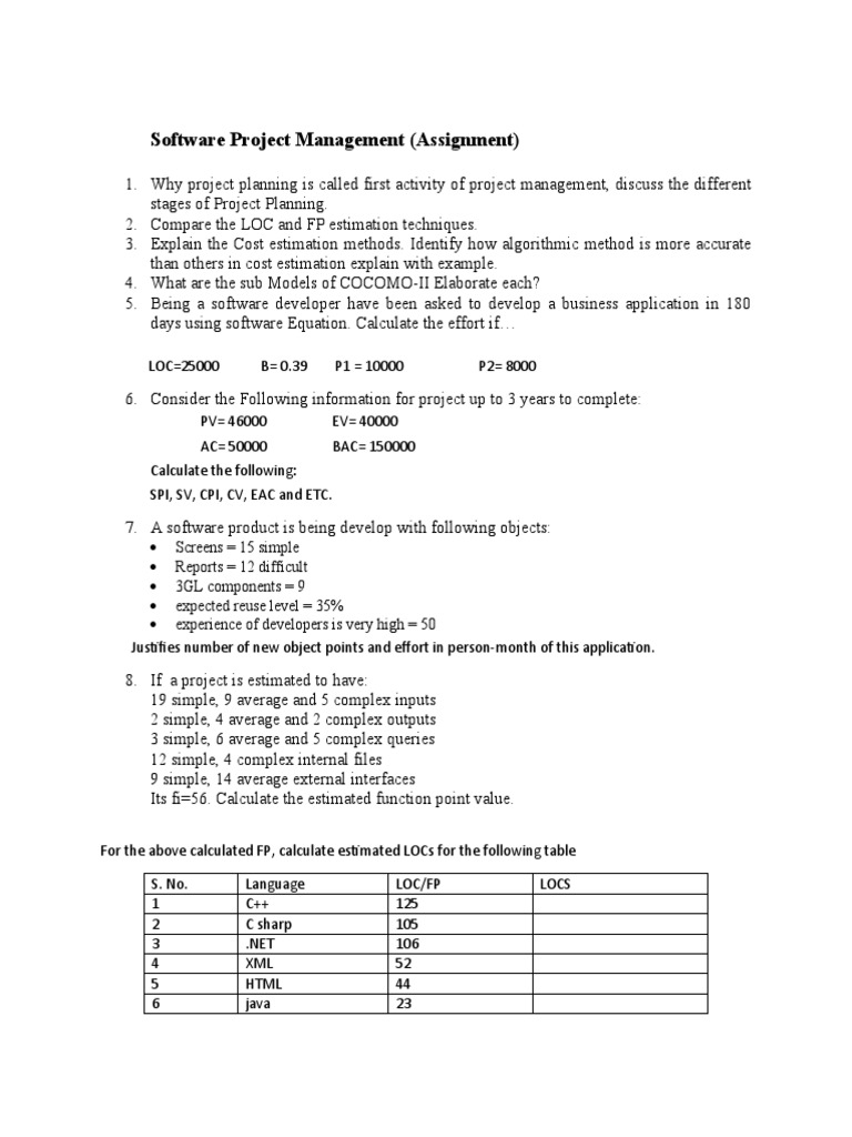 Software Project Management (Assignment) | PDF | Project Management | Software