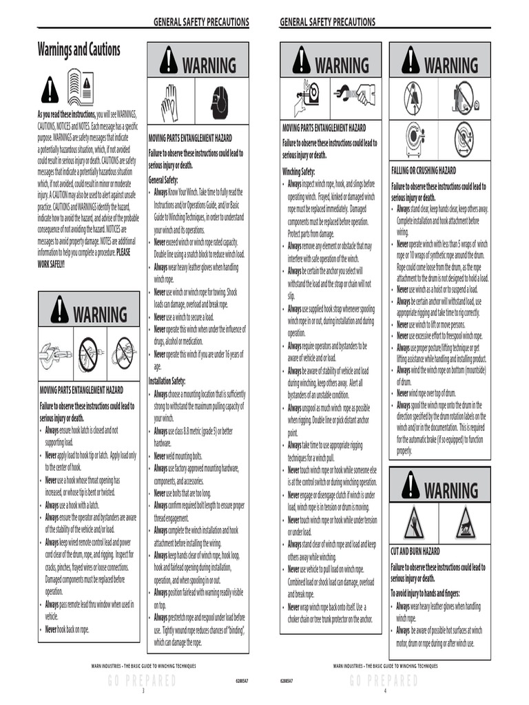 Safe 01 | PDF | Rope | Hazards
