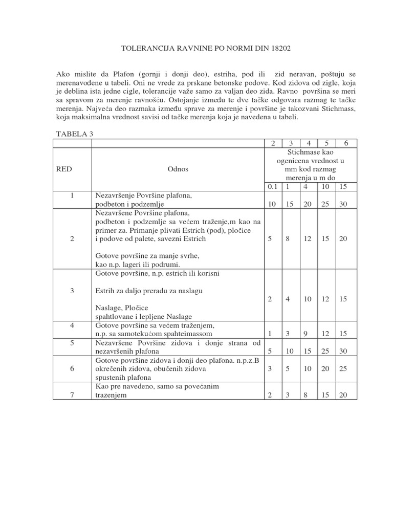 Din 18202 Tolerancija | PDF