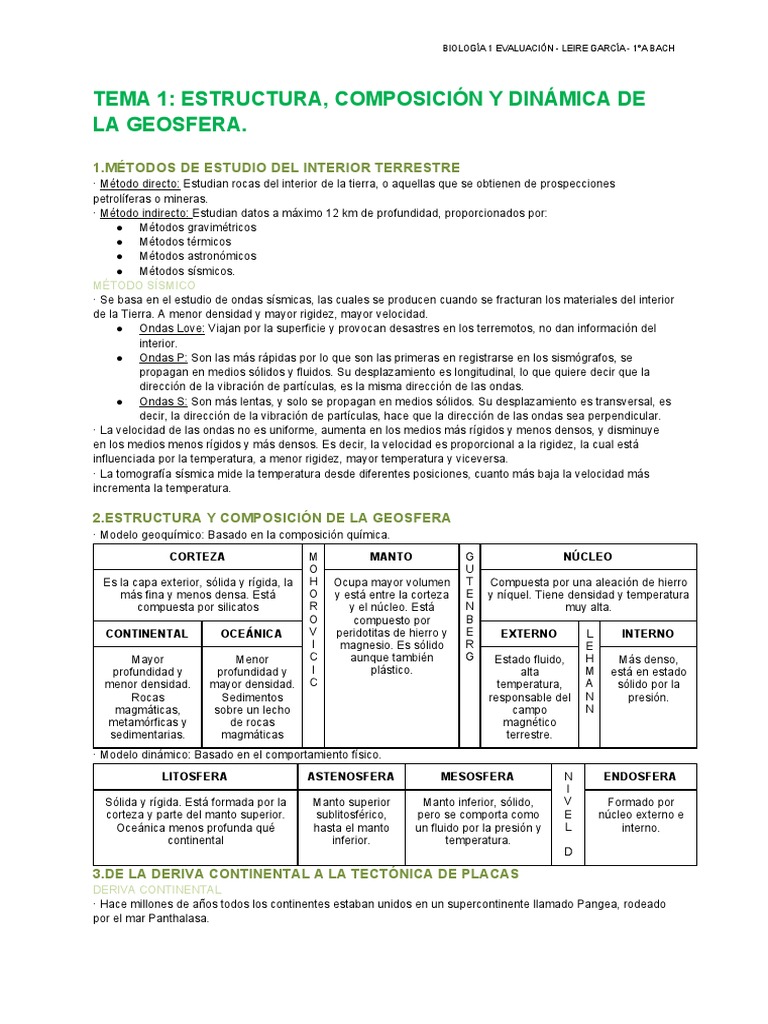 Tema 1 - Estructura, Composición y Dinámica de La Geosfera | PDF | Placas tectónicas | Tipos de ...