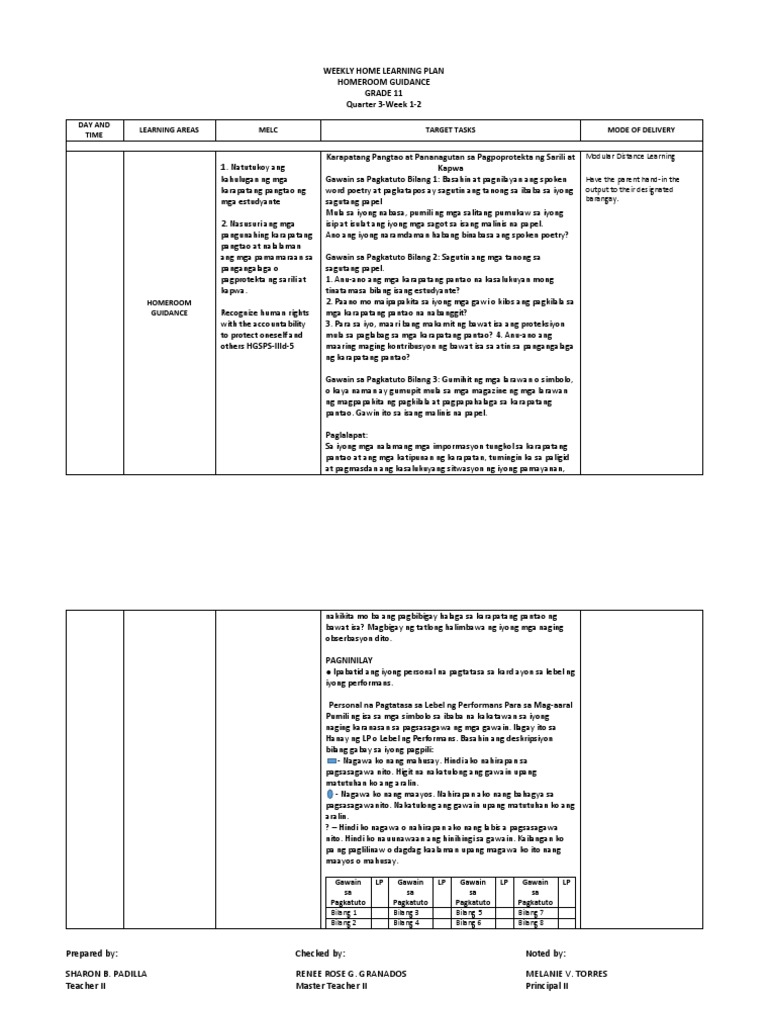 WHLP HGP GR.11 Q3 Wk. 1 2 1 | PDF