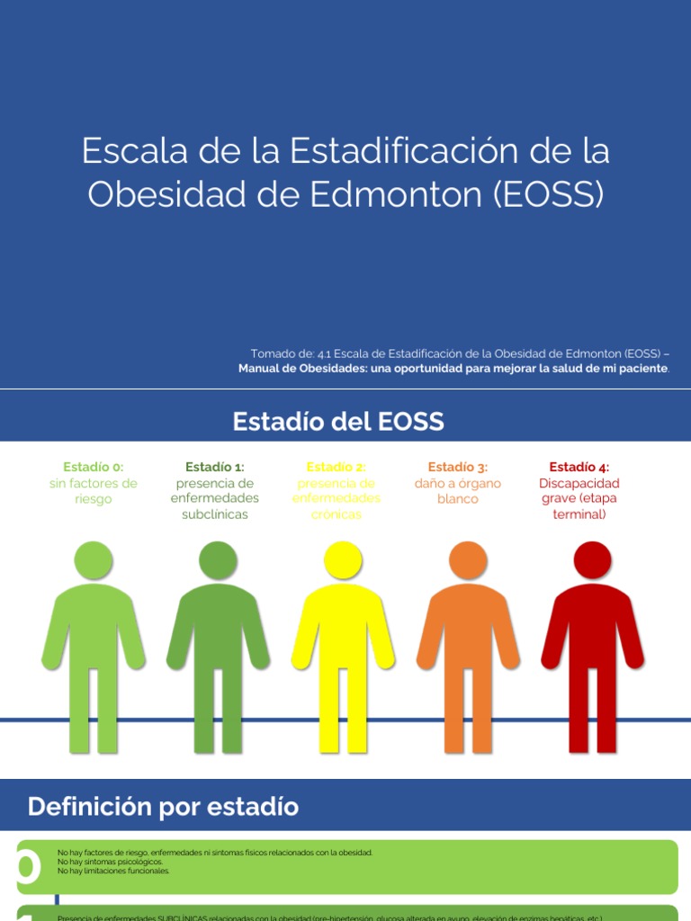 Escala de Estadificación de La Obesidad de Edmonton - 1995838969 | PDF ...