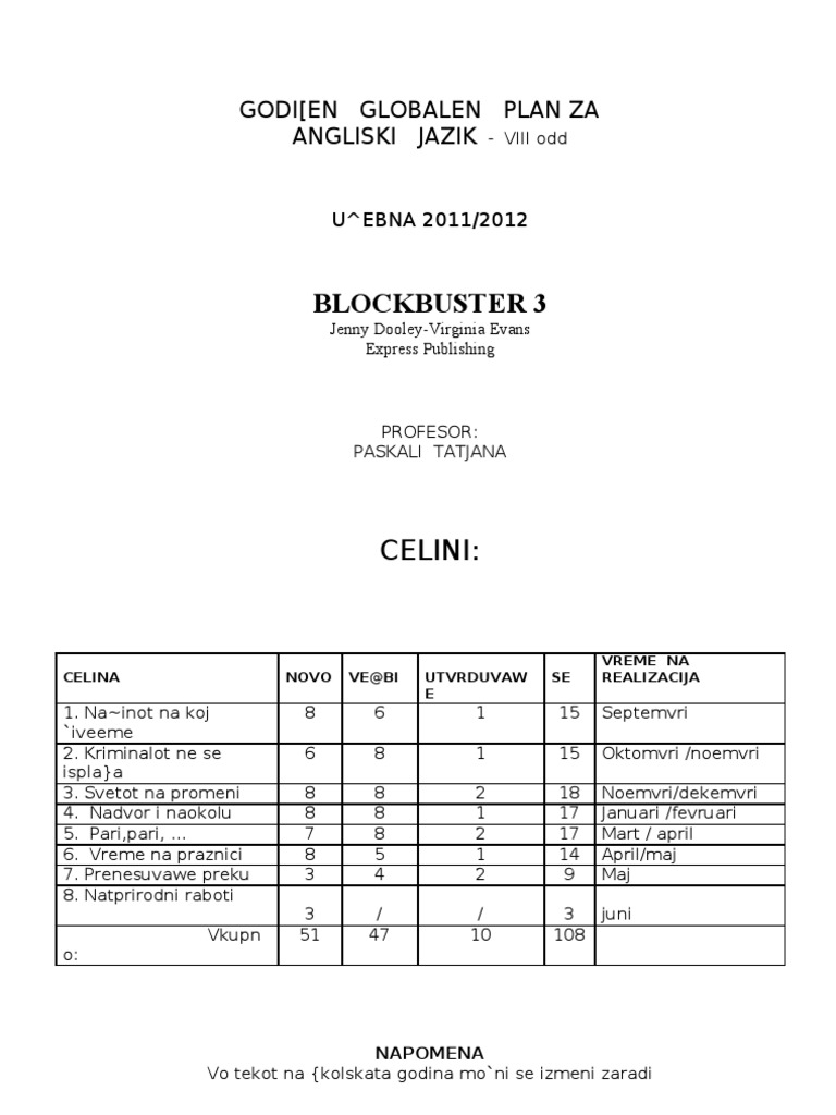Blockbuster 3 - VIII Grade | PDF