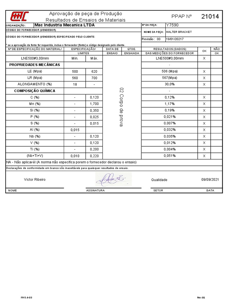 Rel - Material LNE500#3.00mm | PDF