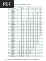 Polypropylene Grades and Applications | PDF | Procedural Knowledge ...