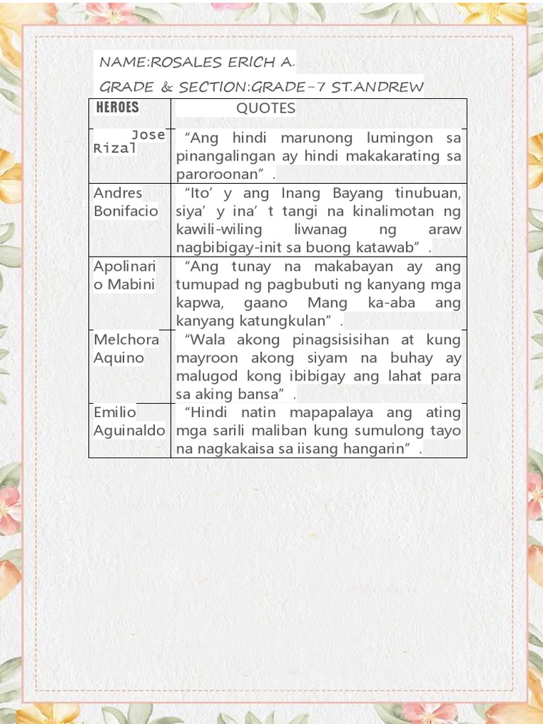 Filipino Heroes Quotes | PDF