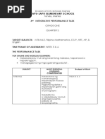 Esp 6 Quarter 1 Performance Task | PDF