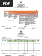 School Library Action Plan Projects/ Programs Objectives Strategies ...