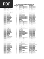 Examples of Cultural Homogenization | PDF