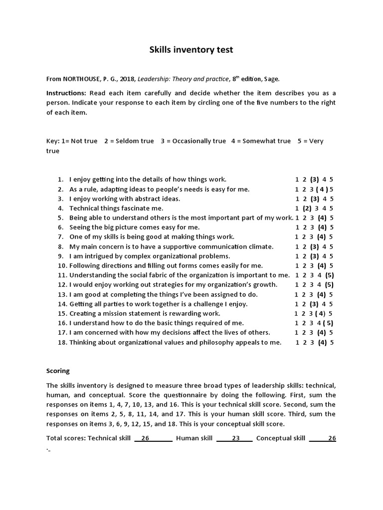 Skills Inventory Test | PDF | Leadership | Skill