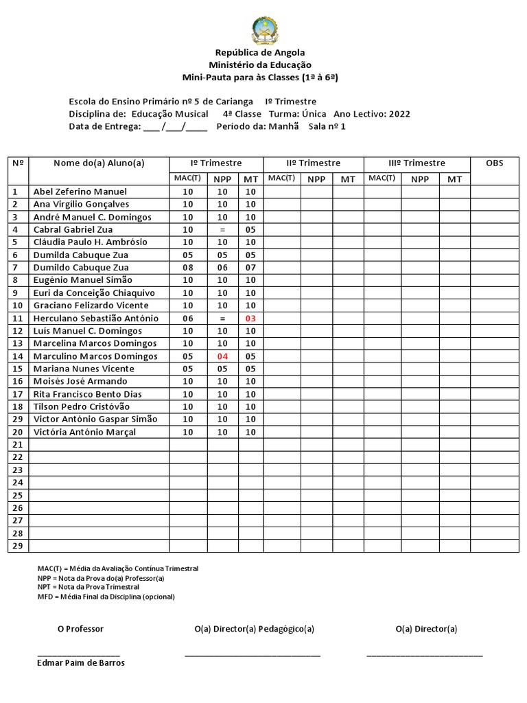 República de Angola Ministério Da Educação Mini-Pauta para Às Classes ...