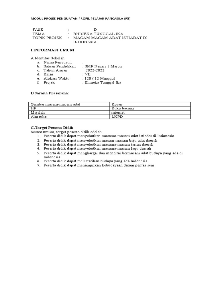 Modul Projek Penguatan Profil Pelajar Pancasila - 2 | PDF