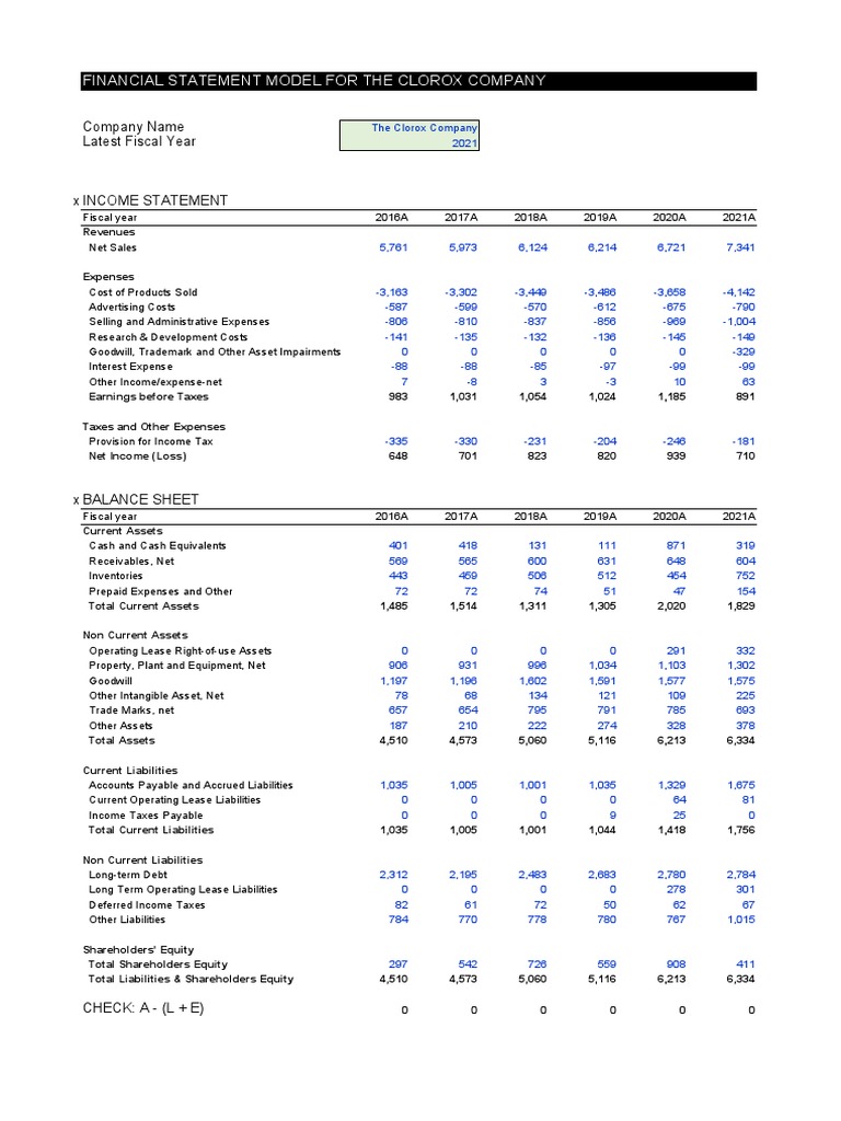 Financial Statement Model For The Clorox Company: Company Name Latest ...