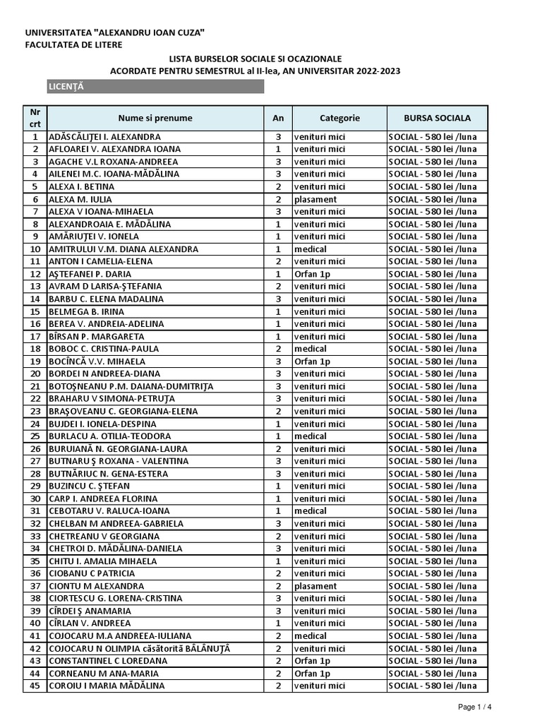 Fisare Burse Sociale 2022 Sem 2 | PDF