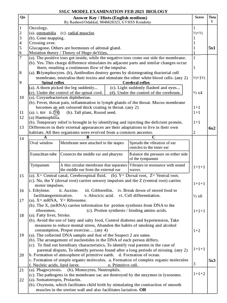 SSLC Biology (Eng Med) Model Exam 2023 Answer Key | PDF | Ear | Proteins