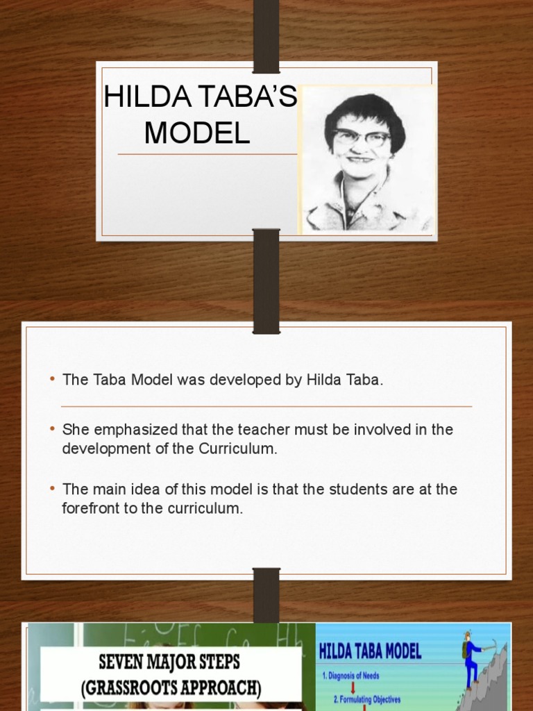 Hilda Taba's Curriculum Development Model | PDF | Career & Growth