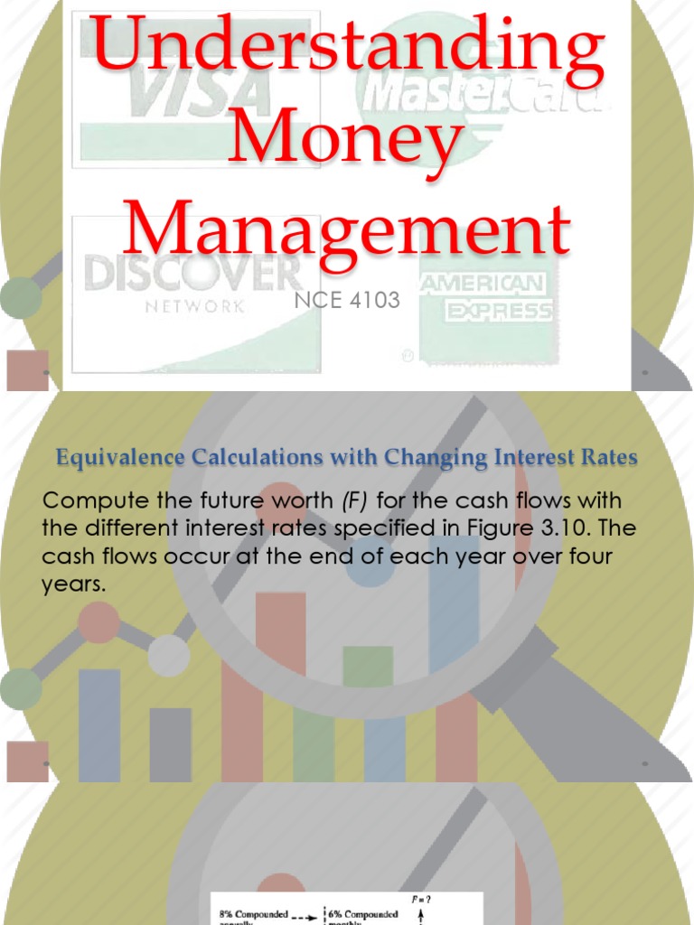 Analyzing Various Financial Instruments and Debt Management Strategies ...