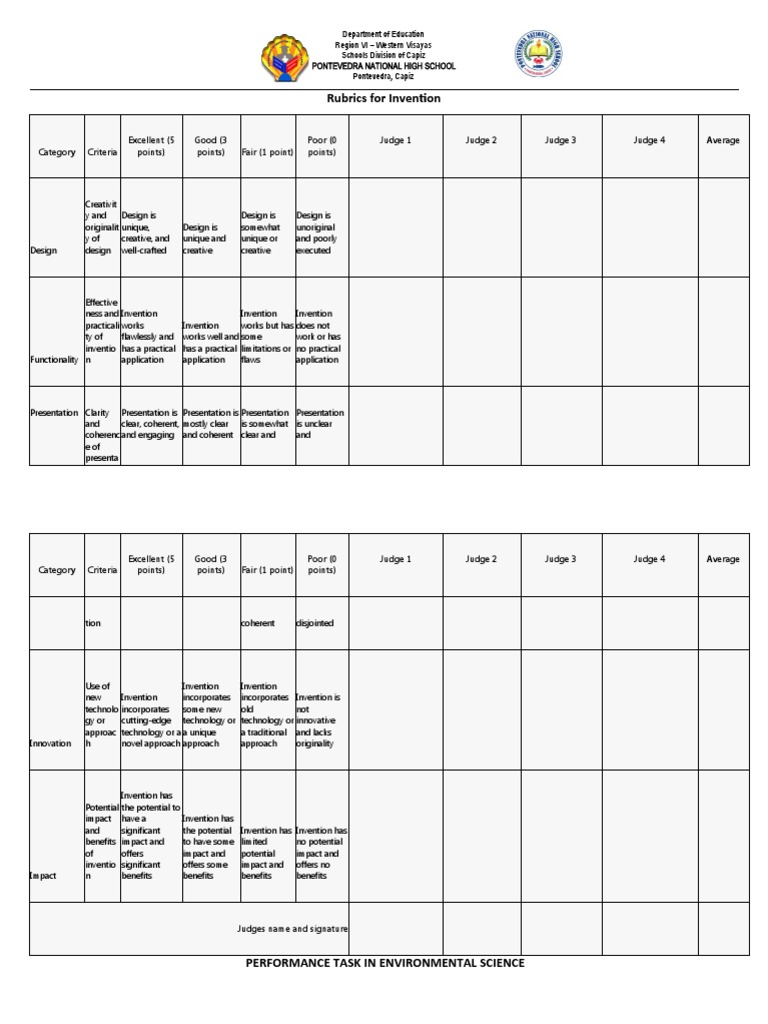 Rubrics For Exhibit | Download Free PDF | Science | Cognition