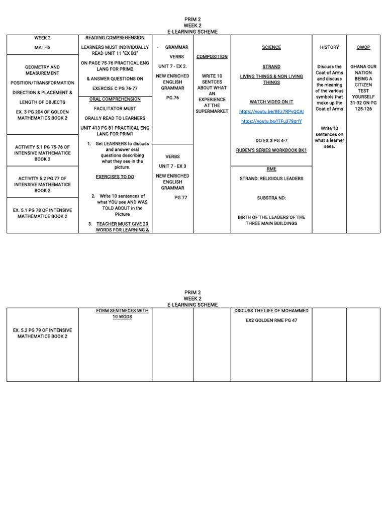 Prim 2 - Week 2 Elearning Scheme | PDF