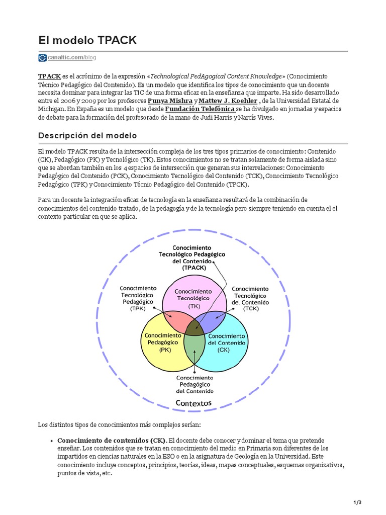 El Modelo TPACK | PDF | Enseñando | Plan de estudios