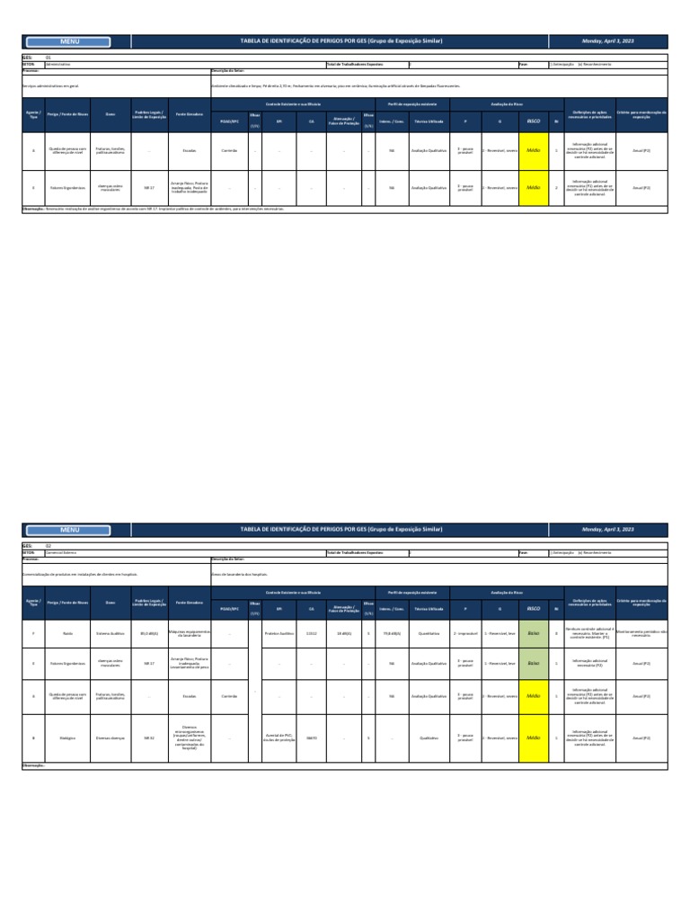 Modelo PGR - Planilha de Risco | PDF | Química