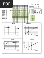 Nu - Stanag 2280 | PDF | Anti Tank Warfare | Mortar (Weapon)