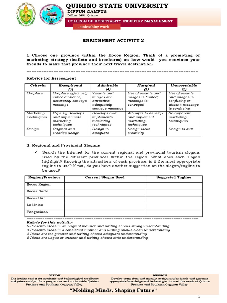 Enrichment Activity 2 | PDF | Cognition | Communication